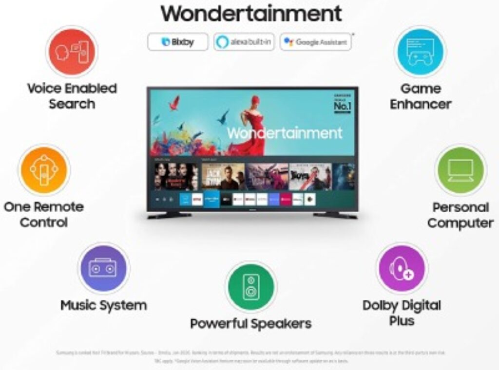 Top 5 Best 32 inch HD Smart LED TV in India 2020 - Review - AasmaHub
